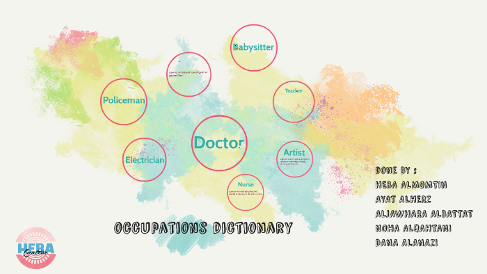occupation dictionary by Heba Hani on Prezi