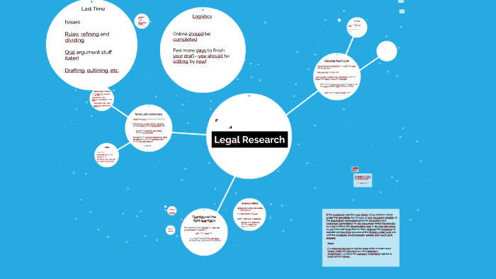 Legal Research by joe regalia on Prezi