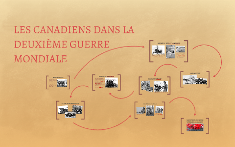 LES CANADIENS DANS LA DEUXIÈME GUERRE MONDIALE by Mudi Zhao on Prezi