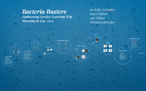 Bacteria Busters by Tori Wilson on Prezi