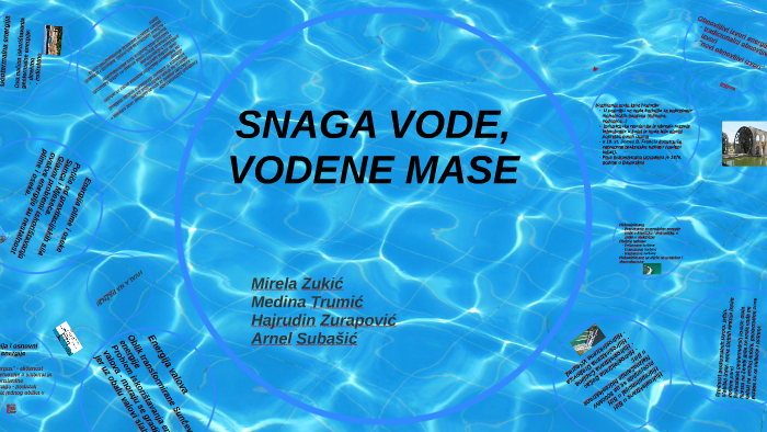SNAGA VODE, VODENE MASE by Mirela Zukic on Prezi