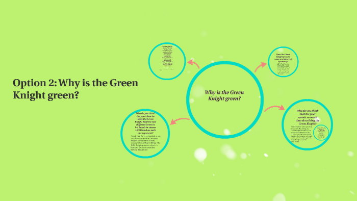 Sir Gawain & the Green Knight Project by Brenna Kirkland on Prezi
