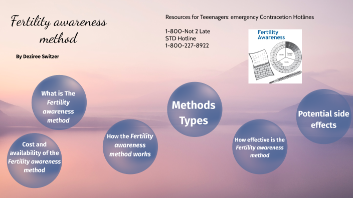 Fertility based awareness method by Deziree Switzer on Prezi