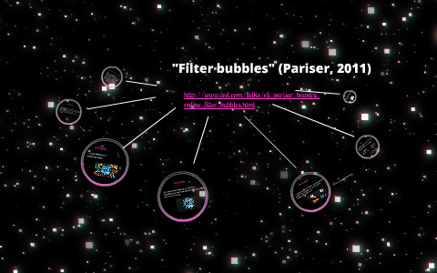 Online "filter bubbles"; a TED talk by Eli Pariser by Jeannine Darling ...