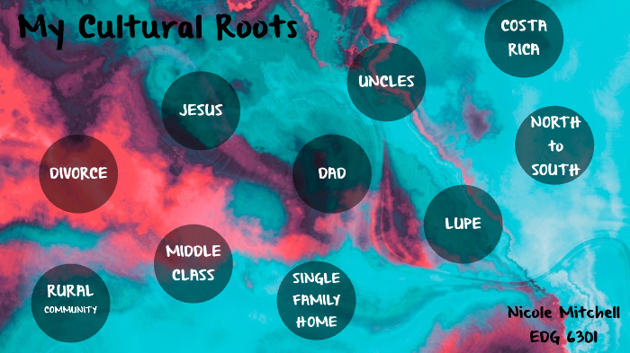 My Cultural Roots by Nicole Mitchell on Prezi