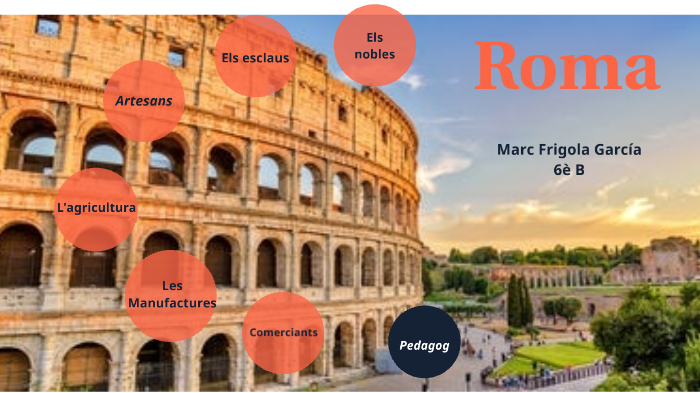 OFICIS ROMA by Marc Frigola Garcia on Prezi