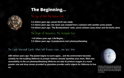 Timeline of major events leading up to and inside of the Cambrian ...