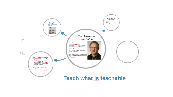 Teach what is teachable by Robert Bernth on Prezi