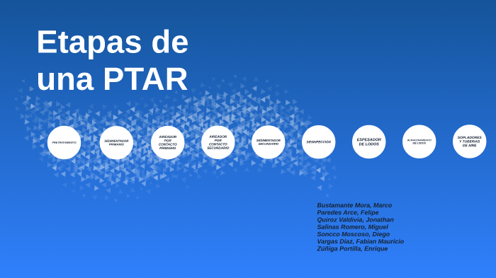 Etapas de una PTAR by Enrique Manuel Zuñiga Portilla on Prezi