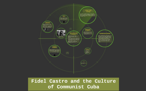 Fidel Castro and the Culture of Communist Cuba by ella louise on Prezi