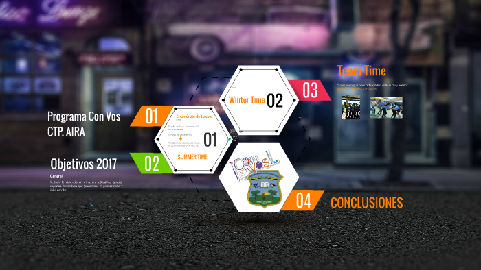 INFORME PLAN ANUAL 2017, CON VOS CTP AMBIENTALISTA ISAÍAS RETANA ARIAS ...