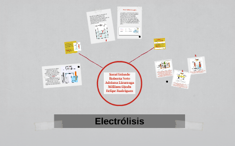 Electrólisis by Sarai Velarde on Prezi