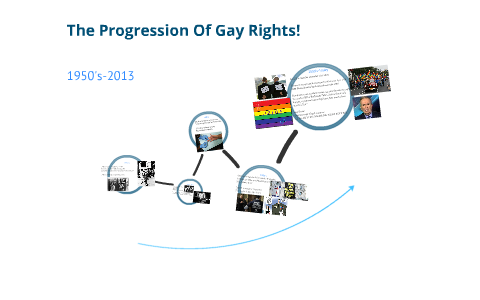 LGBTQ Progression by Donny Miles on Prezi