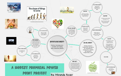 A Modest Proposal Power Point Project by Miranda Boyer on Prezi