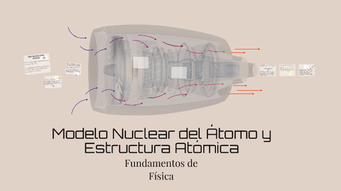 Estructura Atómica y Modelo Nuclear del Átomo by jessenia parra on Prezi