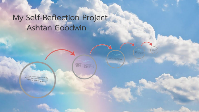 My Self-Reflection Project by Ashtan Goodwin on Prezi