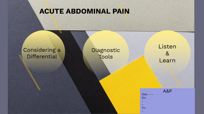 Abdominal Pain-Resident slides by Emily Gutowski on Prezi