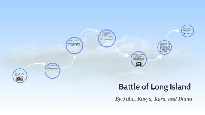 Battle of Long Island by on Prezi