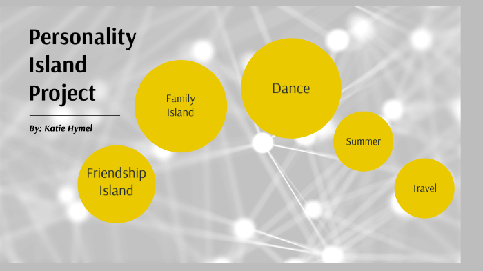 5 islands of personality by Katie Hymel on Prezi