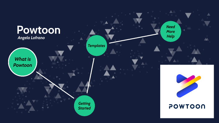 How to use Powtoon by Angela Lofrano on Prezi