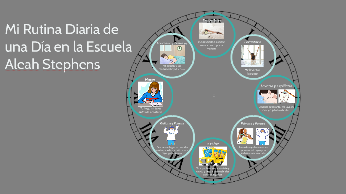 Mi Rutina Diaria de una Dia en la Escuela by Aleah Stephens by on Prezi