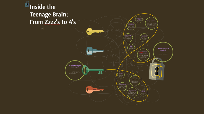Inside the Teenage Brain; From Zzzz's to A's by colleen scholz on Prezi