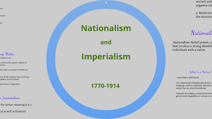 Nationalism and Imperialism by Mark Twain Carroll on Prezi
