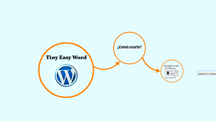 Tiny Easy Word by Mariana Flores on Prezi