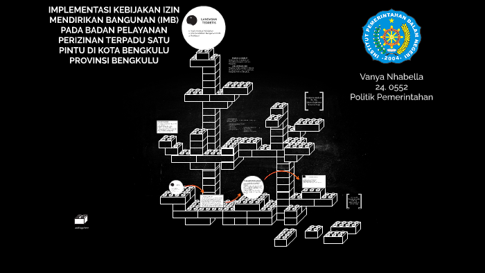 IMPLEMENTASI KEBIJAKAN IZIN MENDIRIKAN BANGUNAN (IMB) PADA B by vanya ...
