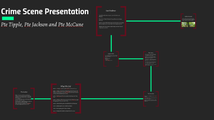 Crime Scene Presentation by Adam Tipple on Prezi