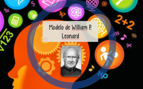 Modelo de William P. Leonard by ariz hernandez espindola on Prezi