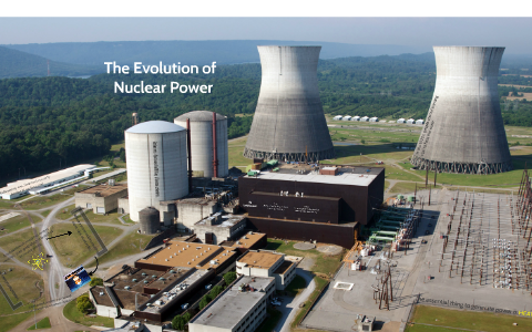 The Evolution of Nuclear Power by Noah Anderson on Prezi