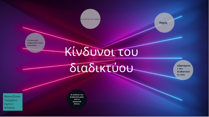 Οι κίνδυνοι του διαδικτύου μέσα από τα κοινωνικά δίκτυα by Φραντζεσκα ...