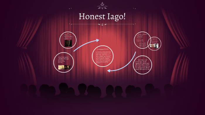 Honest Iago by Phillicia Michel on Prezi