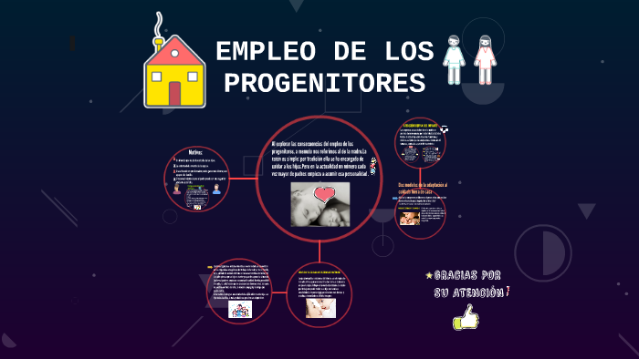 EMPLEO DE LOS PROGENITORES by lorena Mayén on Prezi