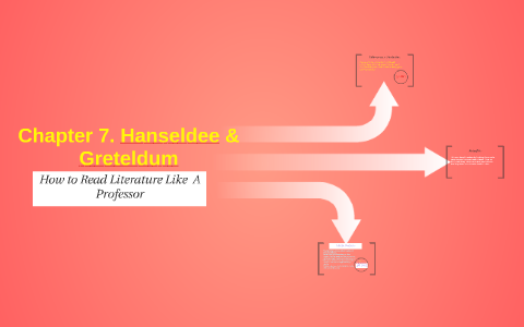 Chapter 7. Hanseldee & Gre by Paola Mendez on Prezi