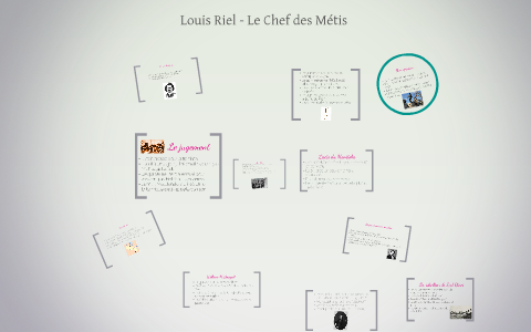 Louis Riel - Le Chef de Metis by PJ Cole