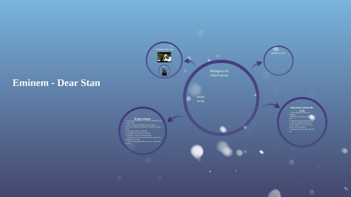 Eminem - Dear Stan by Thomas van Scheepen on Prezi