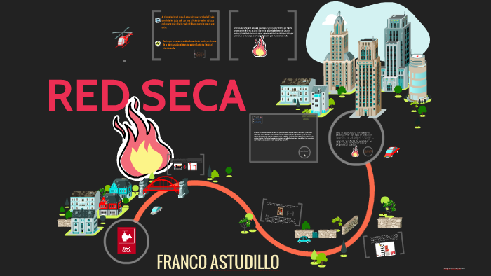 RED SECA by tamara andrea barria cuevas on Prezi