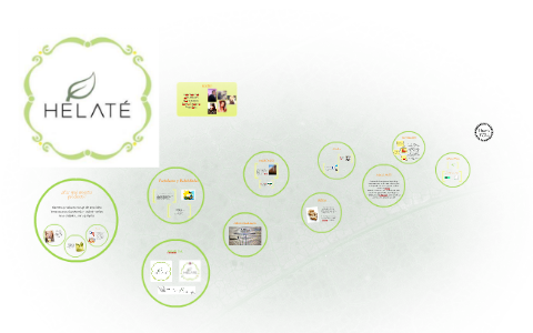 HÉLATÉ by Sandra Flores on Prezi