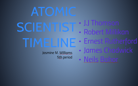 ATOMIC SCIENTIST TIMELINE by Jasmine Williams on Prezi