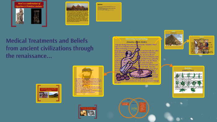 Medical Treatments and Beliefs from ancient civilizations th by kyia ...