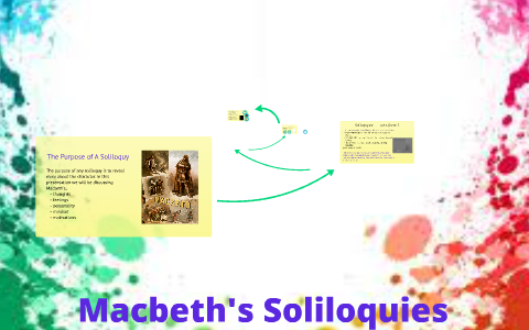 Macbeth's Soliloquies by Jess Bardoel on Prezi