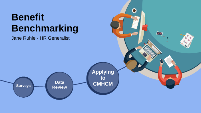 Benefit Benchmarking by Ashten Harless on Prezi