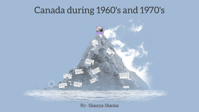 Canada during 1960's and 1970's by shaurya sharma on Prezi