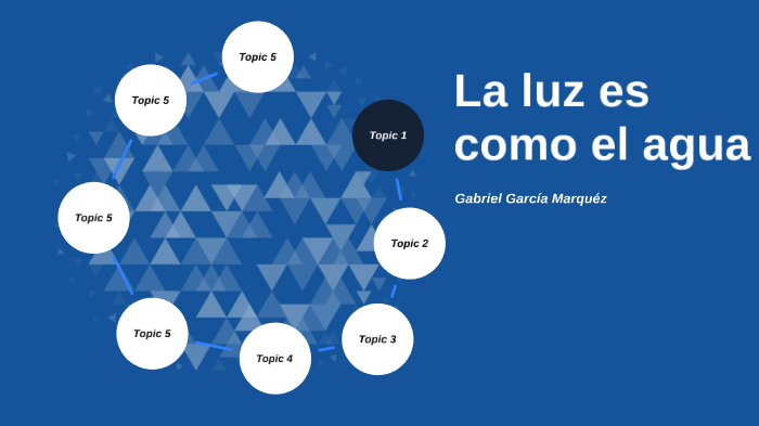 La luz es como el agua - Gabriel García Marquéz by Rafal Stefaniak on Prezi