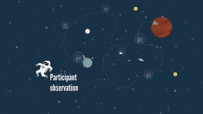 Participant observation by on Prezi