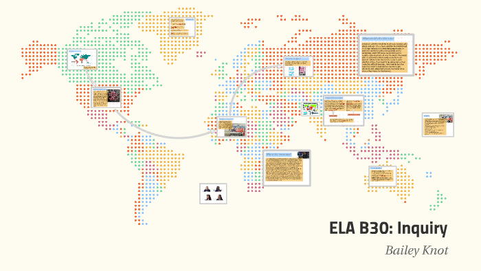ELA B30: Inquiry by bailey knot on Prezi