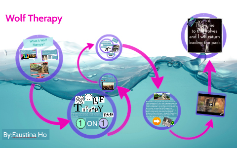Wolf Therapy by Faustina Ho on Prezi