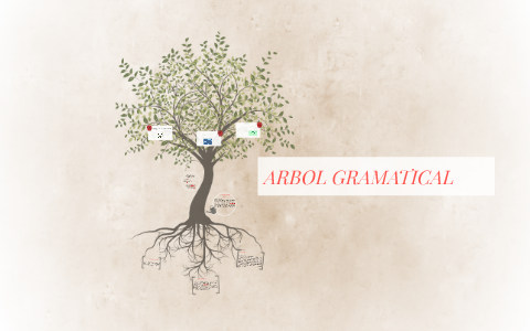 ARBOL GRAMATICAL by Manuel Garcia Lozano on Prezi